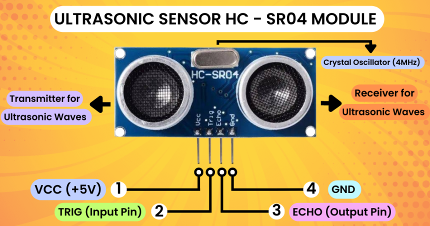 Learn Everything About Ultrasonic Sensor HC SR04 - Vayuyaan