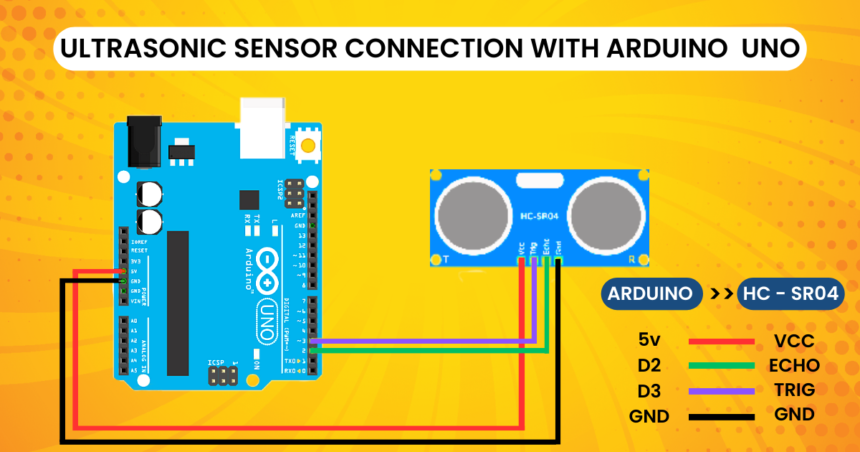 Learn Everything About Ultrasonic Sensor HC SR04 - Vayuyaan
