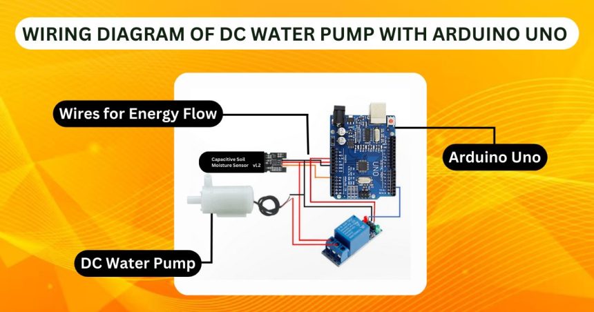 DC Water Pump - Ultimate Guide For Beginners - Vayuyaan