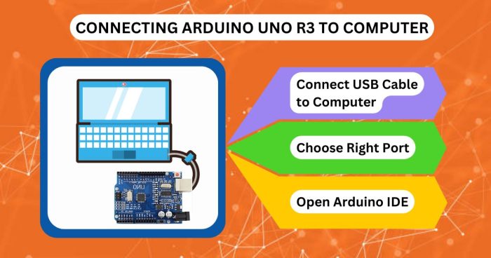 Arduino Uno R3 Complete Guide for Beginners - Vayuyaan