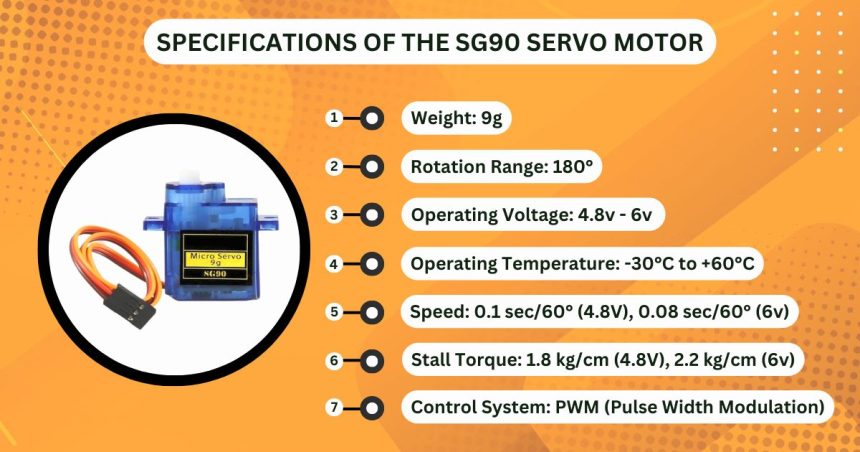 Towerpro SG90 Servo Motor And Its Application - Vayuyaan