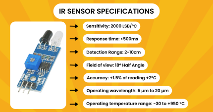 IR Sensor Module - Infrared Sensor Complete Guide - Vayuyaan