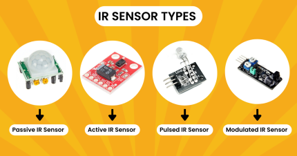 IR Sensor Module - Infrared Sensor Complete Guide - Vayuyaan