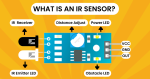 IR Sensor Module - Infrared Sensor Complete Guide - Vayuyaan