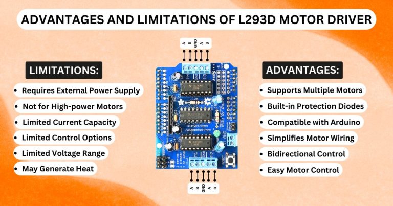 Arduino Uno R3 with L293D Motor Driver - Beginners Guide - Vayuyaan
