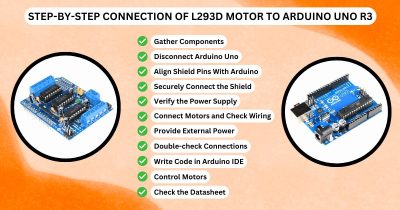 Arduino Uno R3 With L293D Motor Driver - Vayuyaan