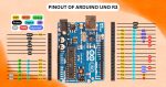 Arduino Uno R3 with L293D Motor Driver - Beginners Guide - Vayuyaan
