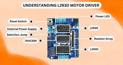 Arduino Uno R3 with L293D Motor Driver - Beginners Guide - Vayuyaan