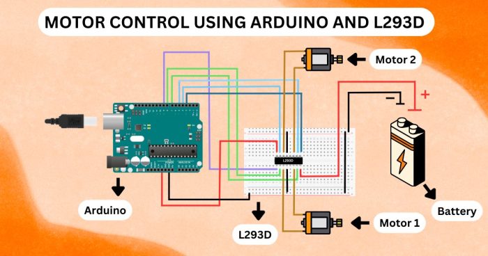 Arduino Uno R3 With L293d Motor Driver Beginners Guide Vayuyaan