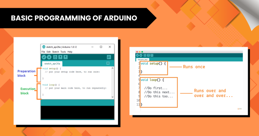Control DC Motors with Arduino Uno R3 and L293D - Vayuyaan