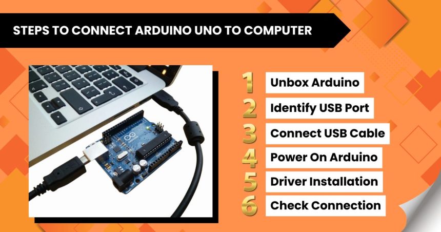 Control DC Motors with Arduino Uno R3 and L293D - Vayuyaan