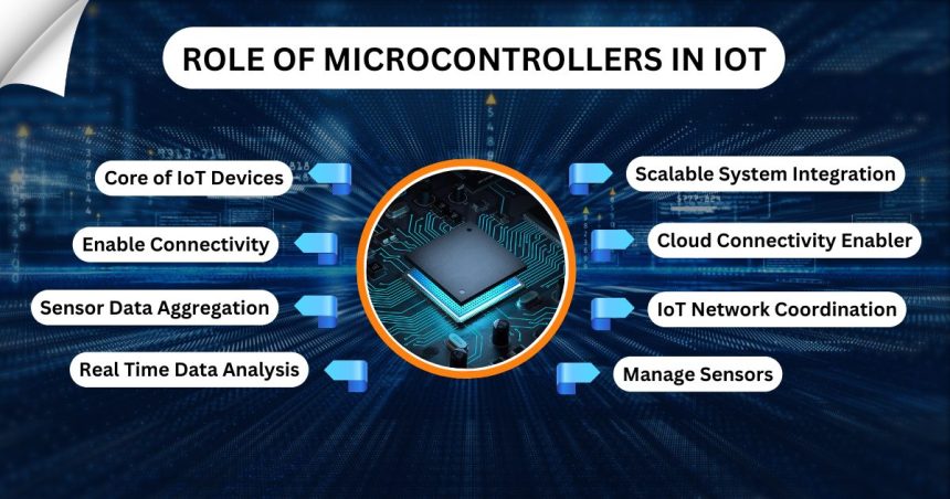 Arduino Uno R3 and L293D Motor in IoT Applications - Vayuyaan