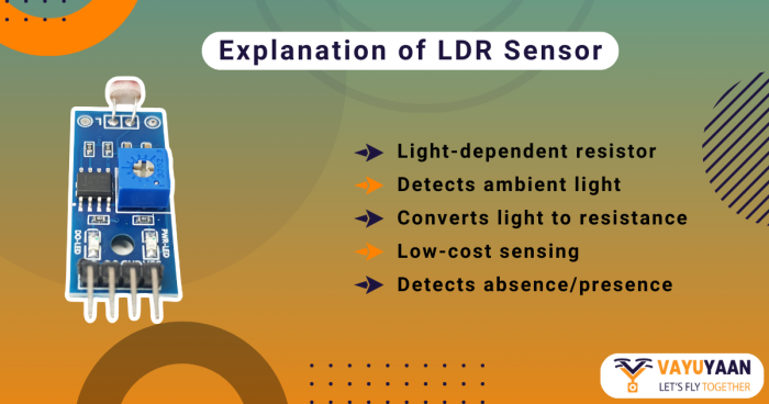 What is LDR Sensor - Vayuyaan
