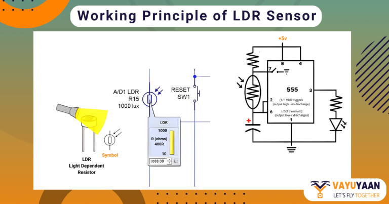What is LDR Sensor - Vayuyaan