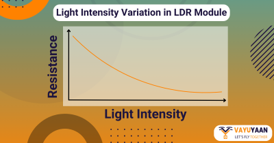 What is LDR Sensor - Vayuyaan