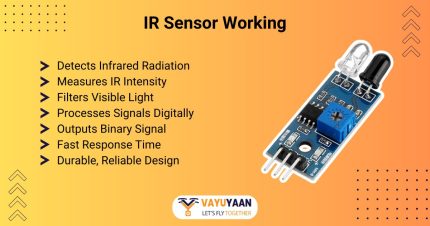 IR Sensor Working - Learn Every What and How of IR Sensor - Vayuyaan