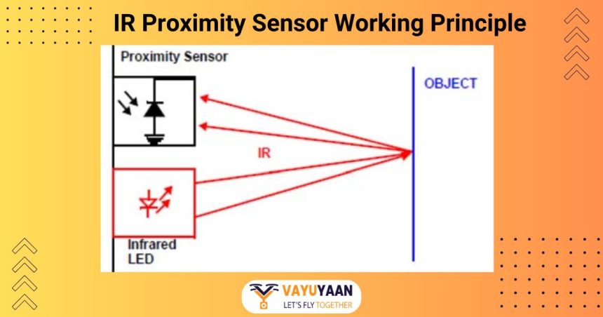 IR Sensor Working - Learn Every What and How of IR Sensor - Vayuyaan