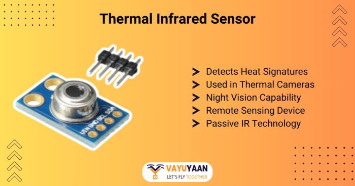 IR Sensor Working - Learn Every What and How of IR Sensor - Vayuyaan