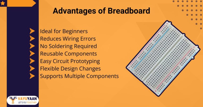 What is Bread board - Applications, Types & Working - Vayuyaan