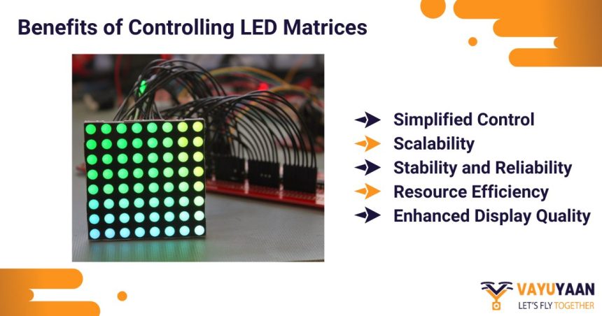 MAX7219 and Arduino: Step-by-Step Integration Tutorial - Vayuyaan
