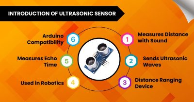 Ultrasonic Sensor in Robotics - Object Detection and Beyond - Vayuyaan