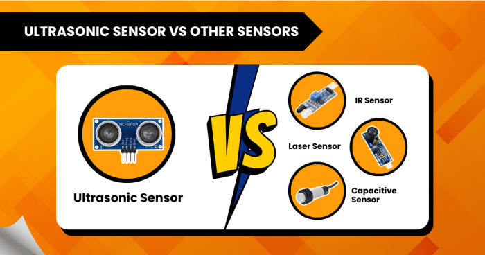 Ultrasonic Sensor in Robotics - Object Detection and Beyond - Vayuyaan
