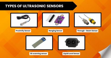 Ultrasonic Sensor in Robotics - Object Detection and Beyond - Vayuyaan