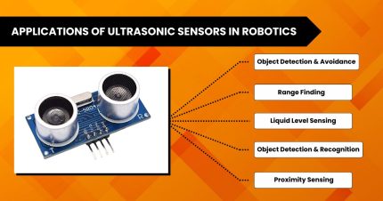 Ultrasonic Sensor in Robotics - Object Detection and Beyond - Vayuyaan