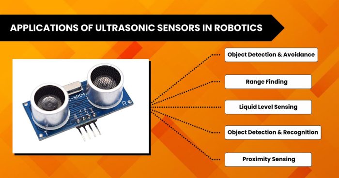 Ultrasonic Sensor in Robotics - Object Detection and Beyond - Vayuyaan