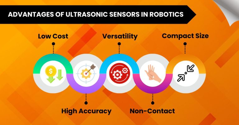 Ultrasonic Sensor in Robotics - Object Detection and Beyond - Vayuyaan
