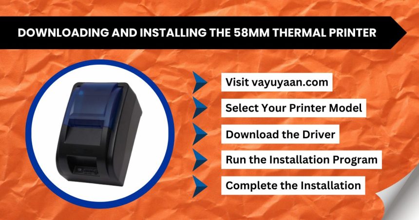 Thermal Printer Explained - 58mm Thermal Receipt Printer - Vayuyaan